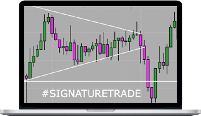 Download Forexia – Signature Trade – TradingAZ