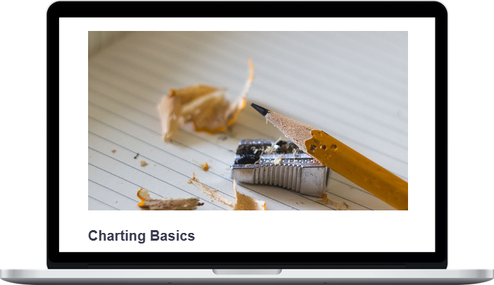 Download Options Trading University – Charting Basics – TradingAZ